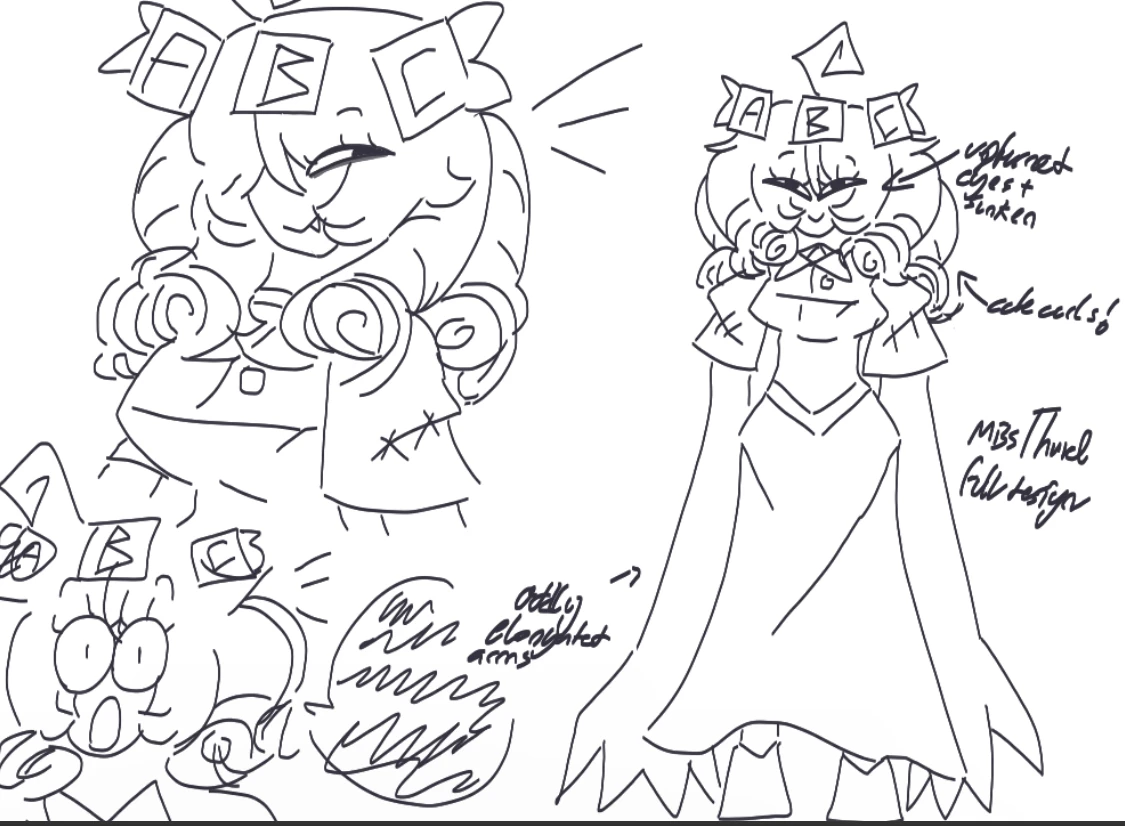 Miss thavel art | Fandom