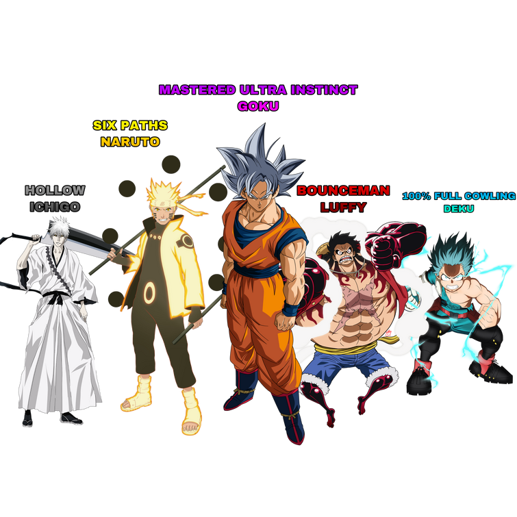 Team Anime In Their Final Forms | Fandom