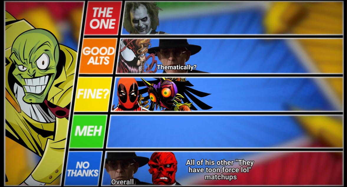 The Mask Tier List | Fandom