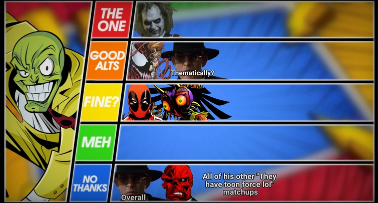 The Mask Tier List | Fandom
