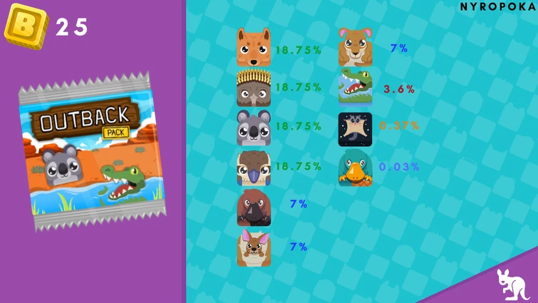 I created these designs on Canva for each Blooket pack! I hope you like ...