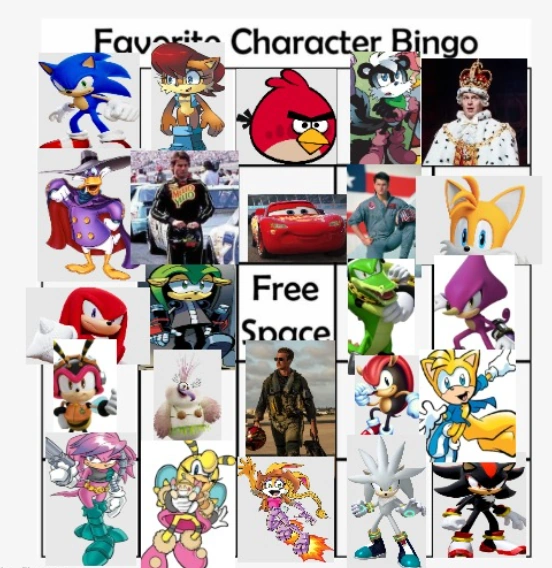 Favorite Character meme. | Fandom