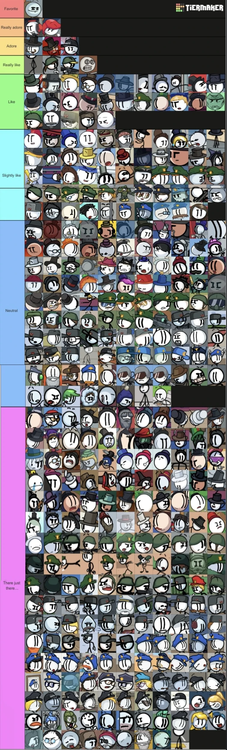 Literally ranking all the characters | Fandom