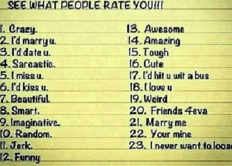 Choose a number(s) to describe me | Fandom