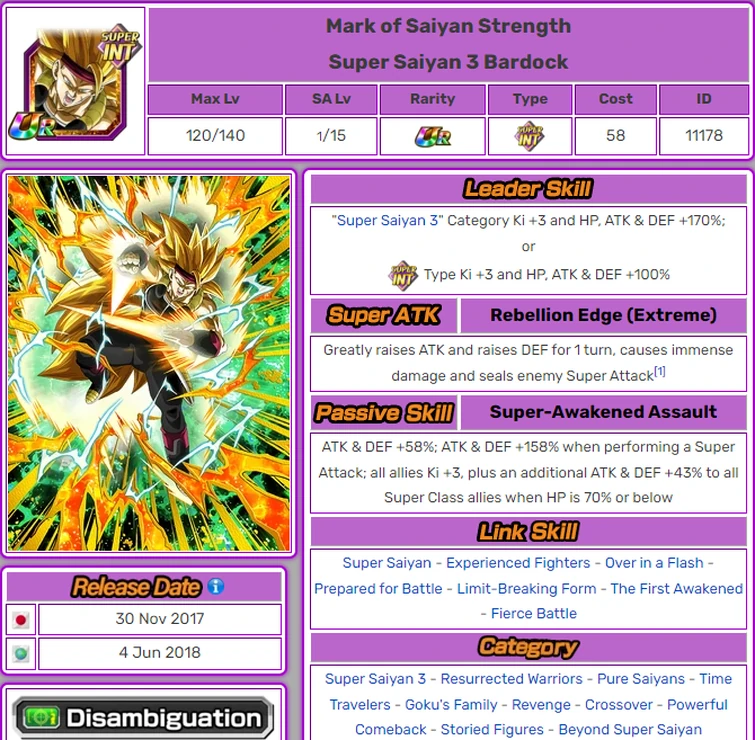 Mark of Saiyan Strength - Super Saiyan 3 Bardock (EZA Concept) | Fandom