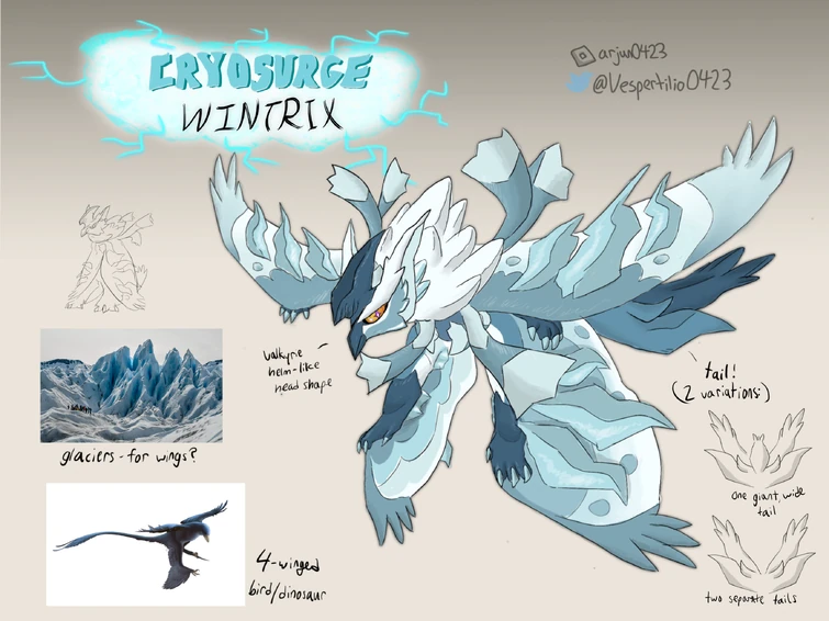 SB Wintrix concept + prolly giving up for good | Fandom