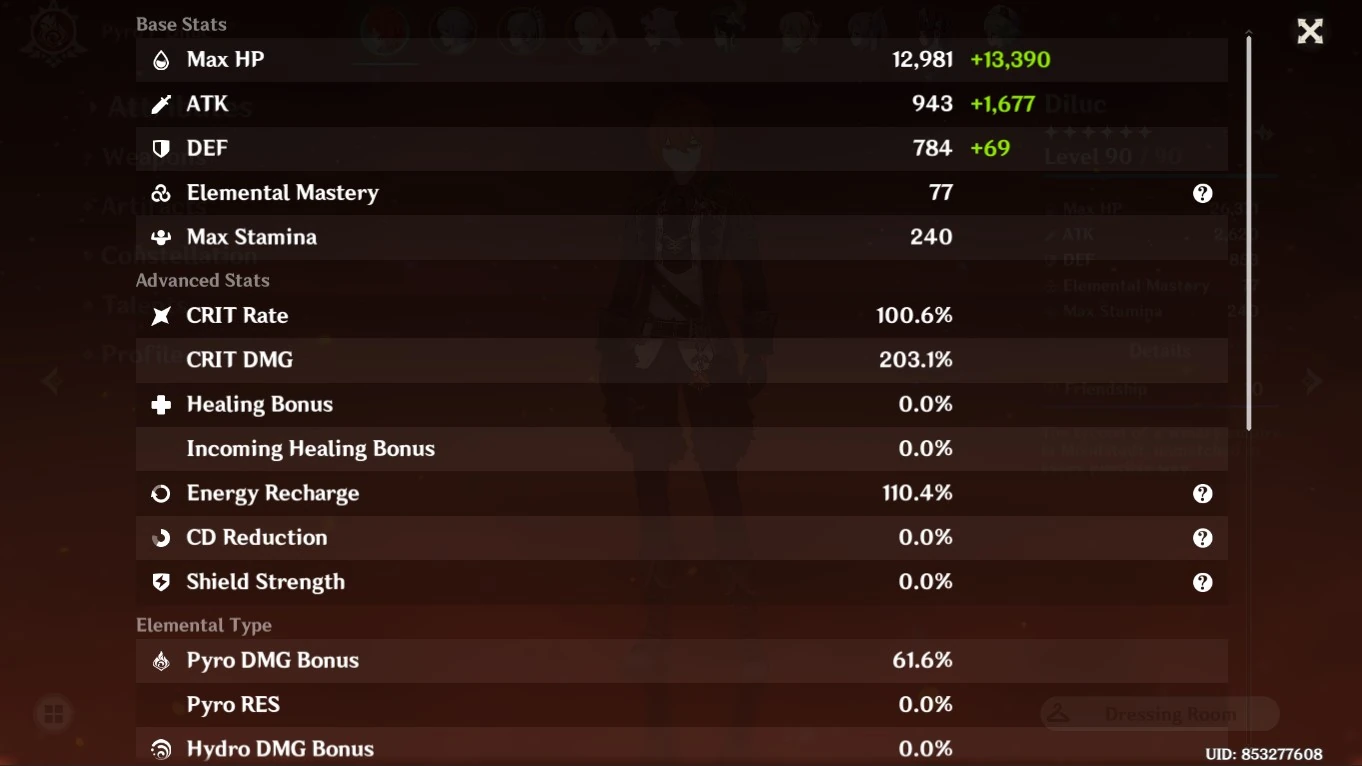 The perfect CRIT ratio | Fandom