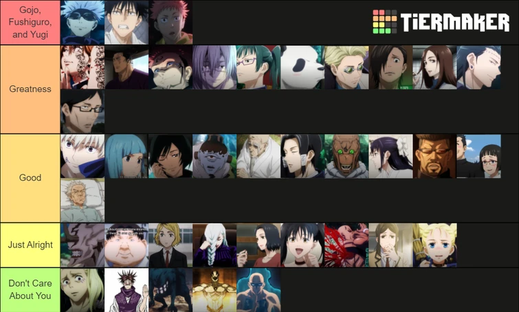 JK Character Tier List (Anime-Exclusive) | Fandom