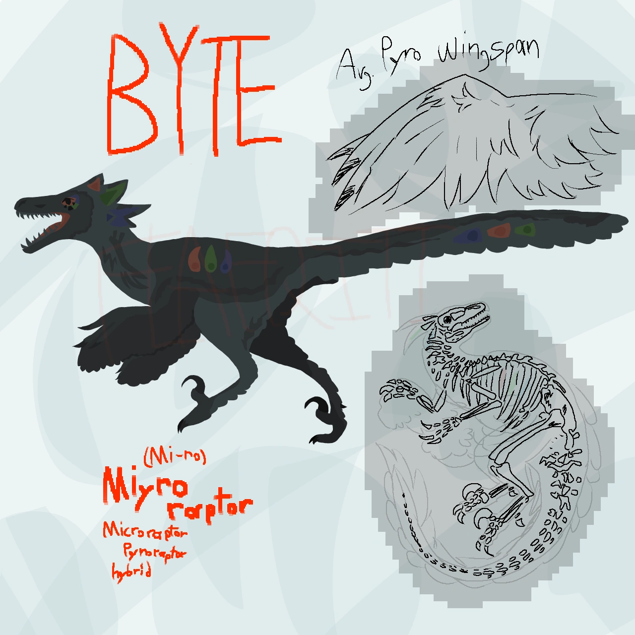 Byte finished | Fandom