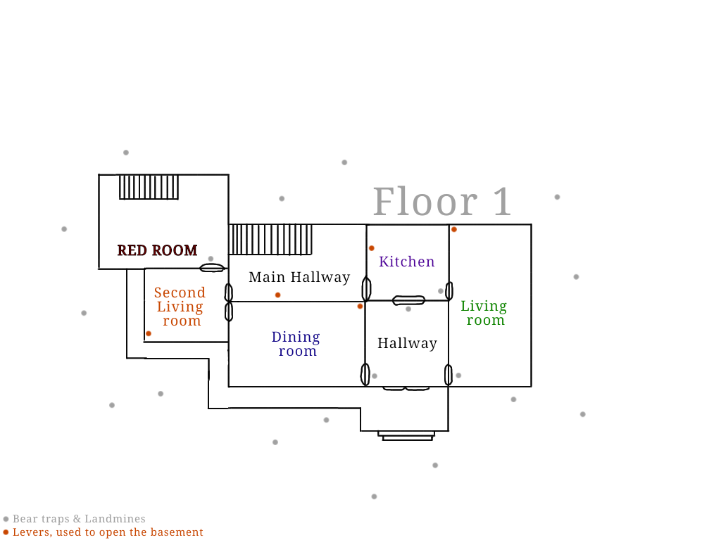 Mansion & Dungeon POI Structure and Bandage Revival Lore idea | Fandom