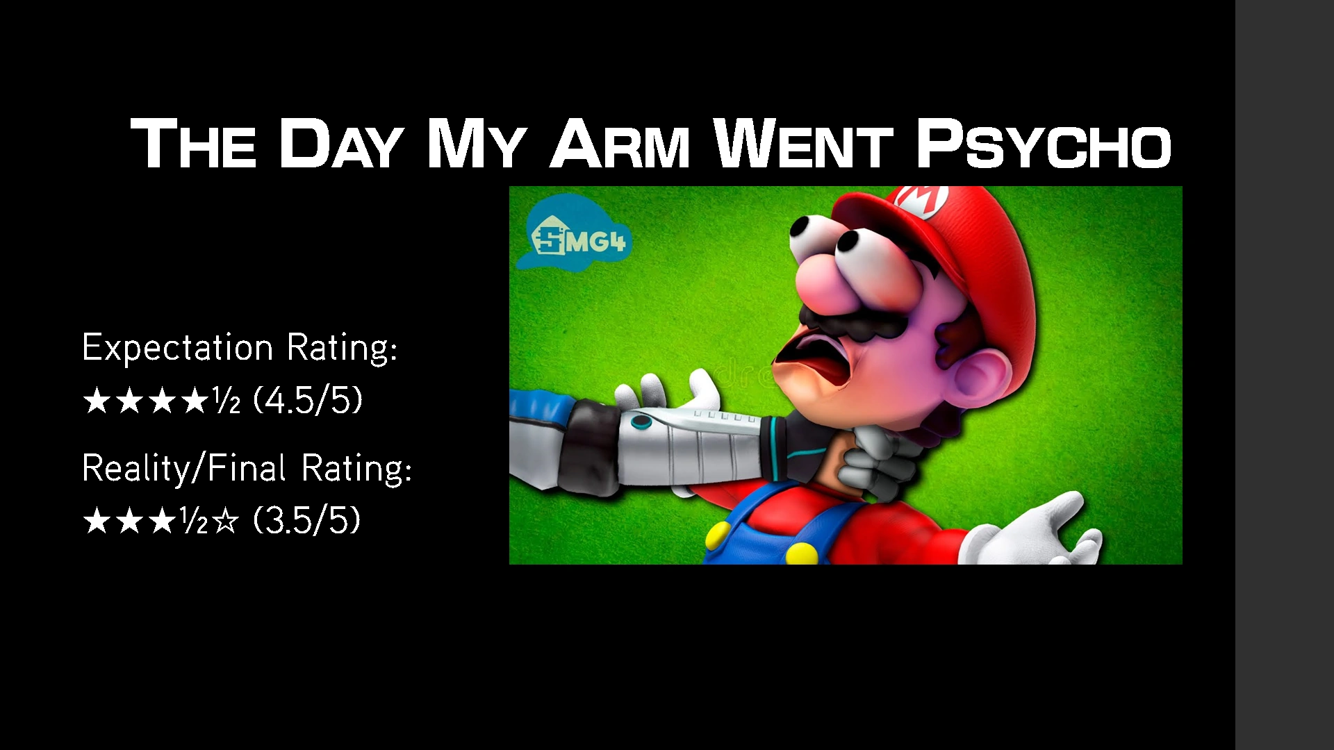 My Review on The Day My Arm Went Psycho | Fandom