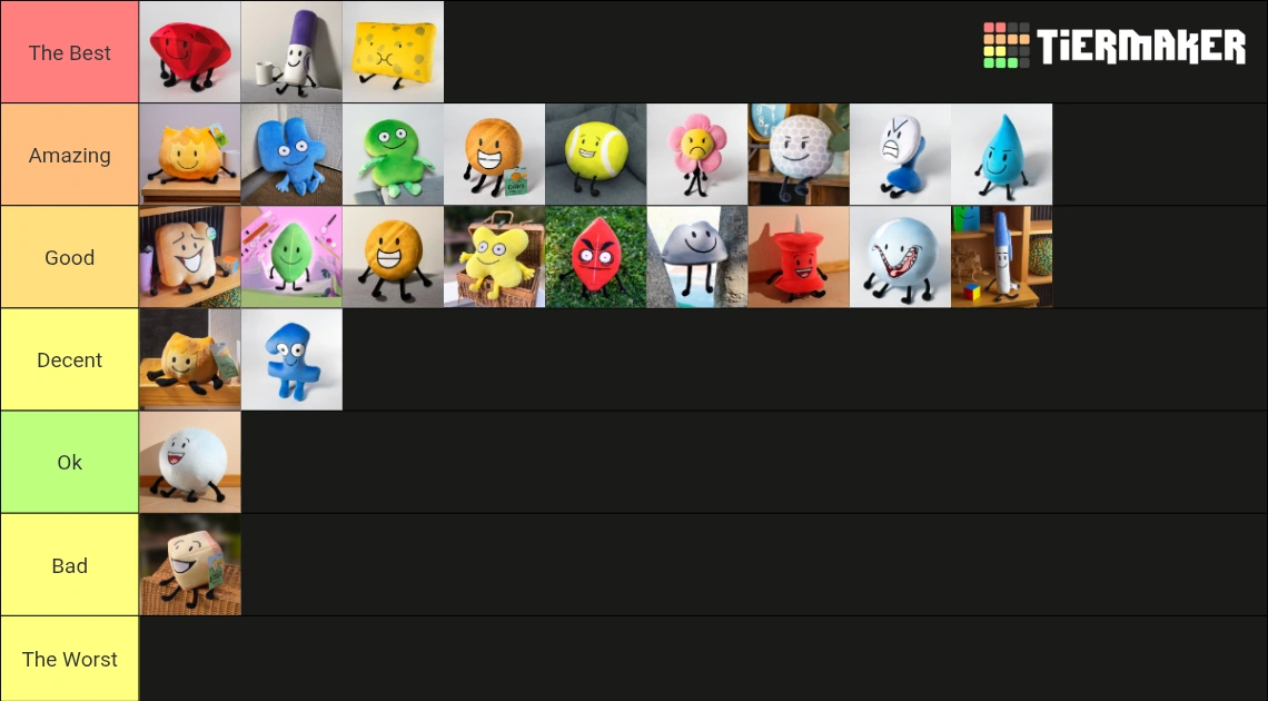 Plush Tier list based on how they look on the website | Fandom