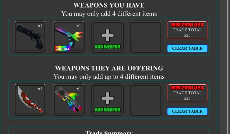 Discuss Everything About Murder Mystery 2 Wiki | Fandom