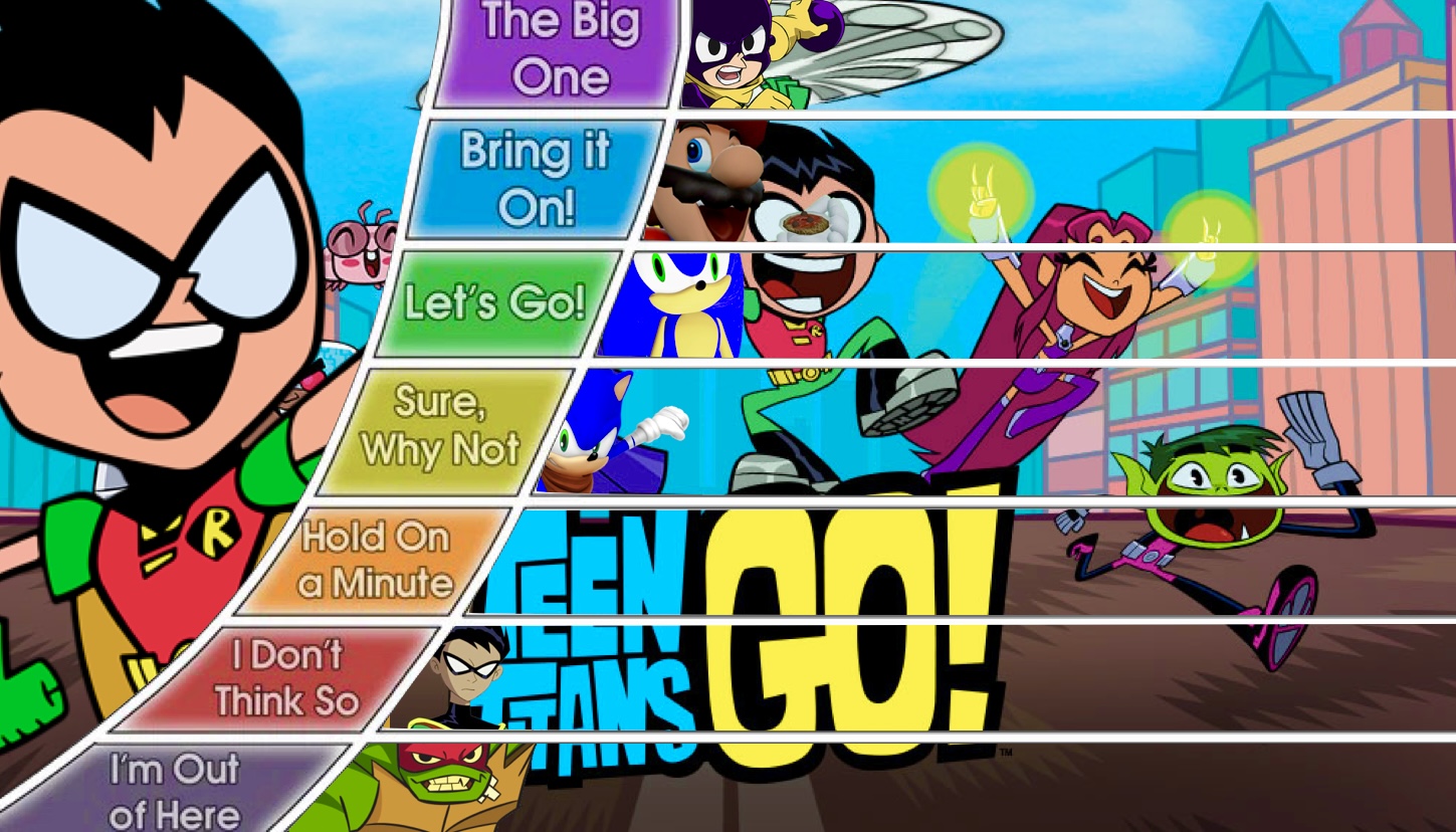 TTG Robin tier list | Fandom