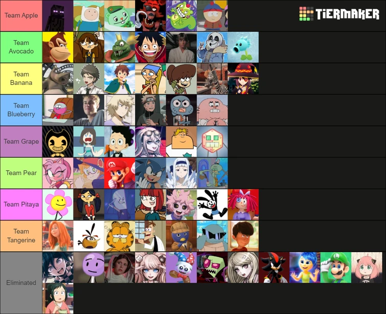 Random Character Viewer Vote Season 4 Ep 15 | Fandom