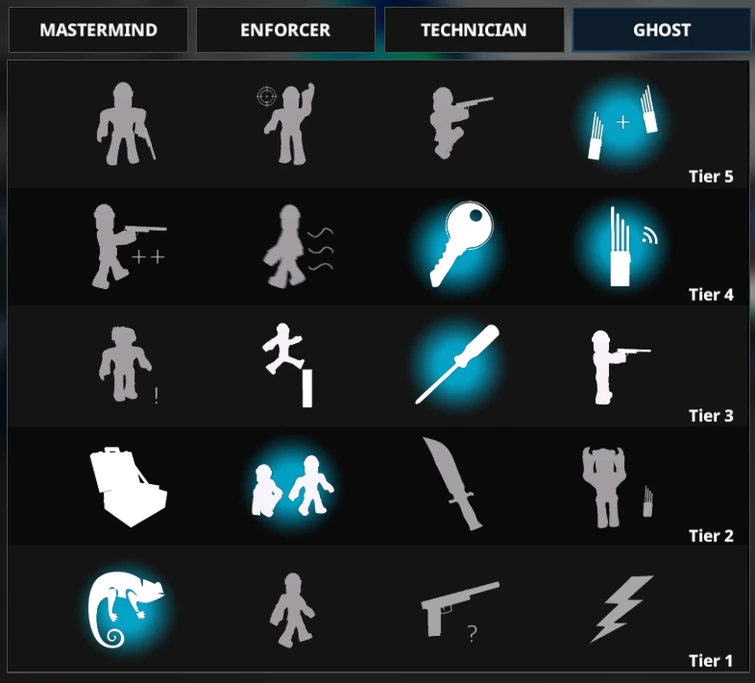 Stealth build ideas please | Fandom