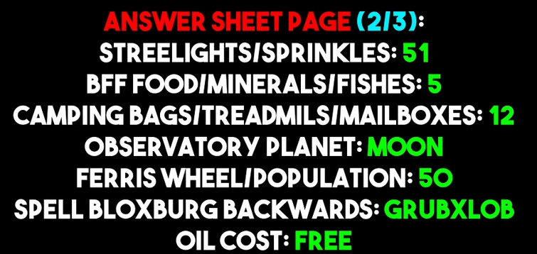 answer sheet from bloxburg school test | Fandom