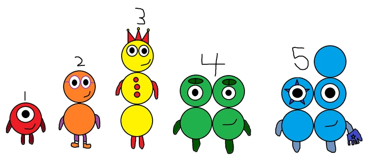 Numberblocks but Circles | Fandom