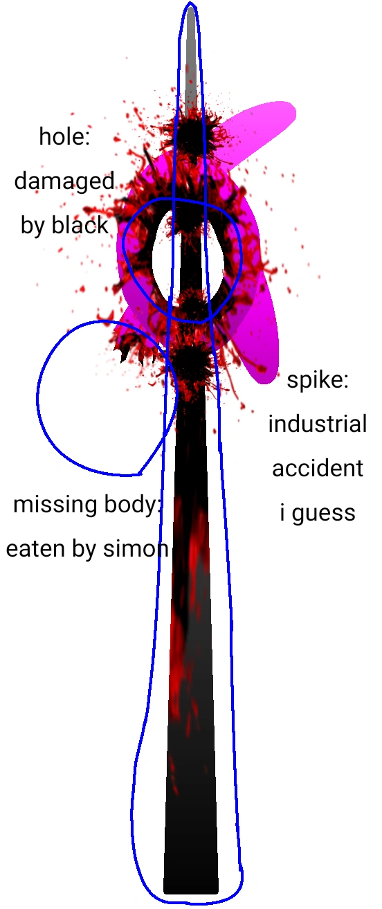 pinki's damage causes | Fandom