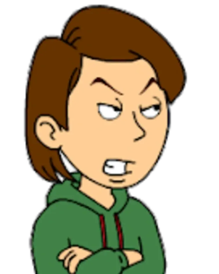 Goanimate Boris grounds you | Fandom