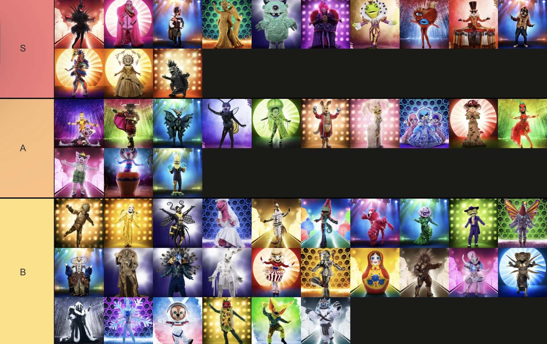 The Masked Singer US Tierlist Updated! (Seasons 1 to 8) | Fandom