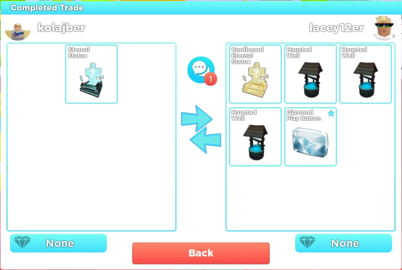 W or L trade | Fandom