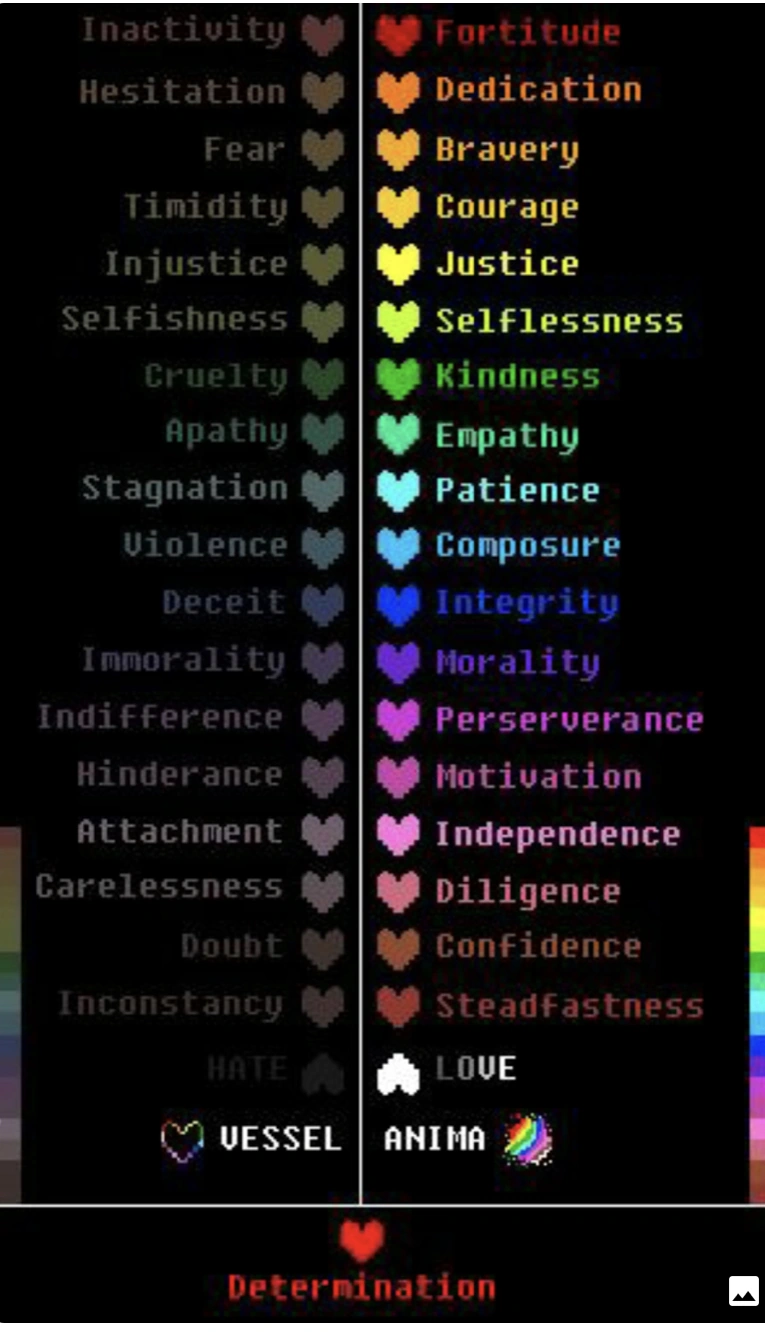 look how many souls | Fandom