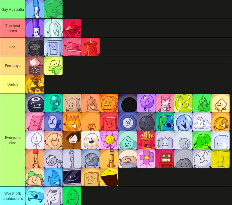 bfb tier list but good | Fandom