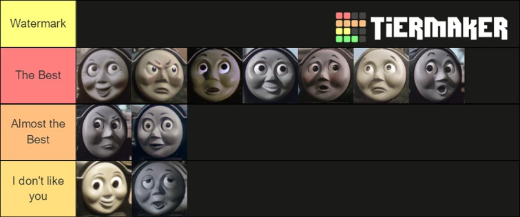My Donald and Douglas' Faces Tier List ratings | Fandom