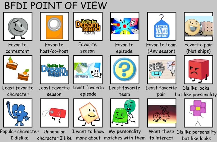 BFDI POV | Fandom