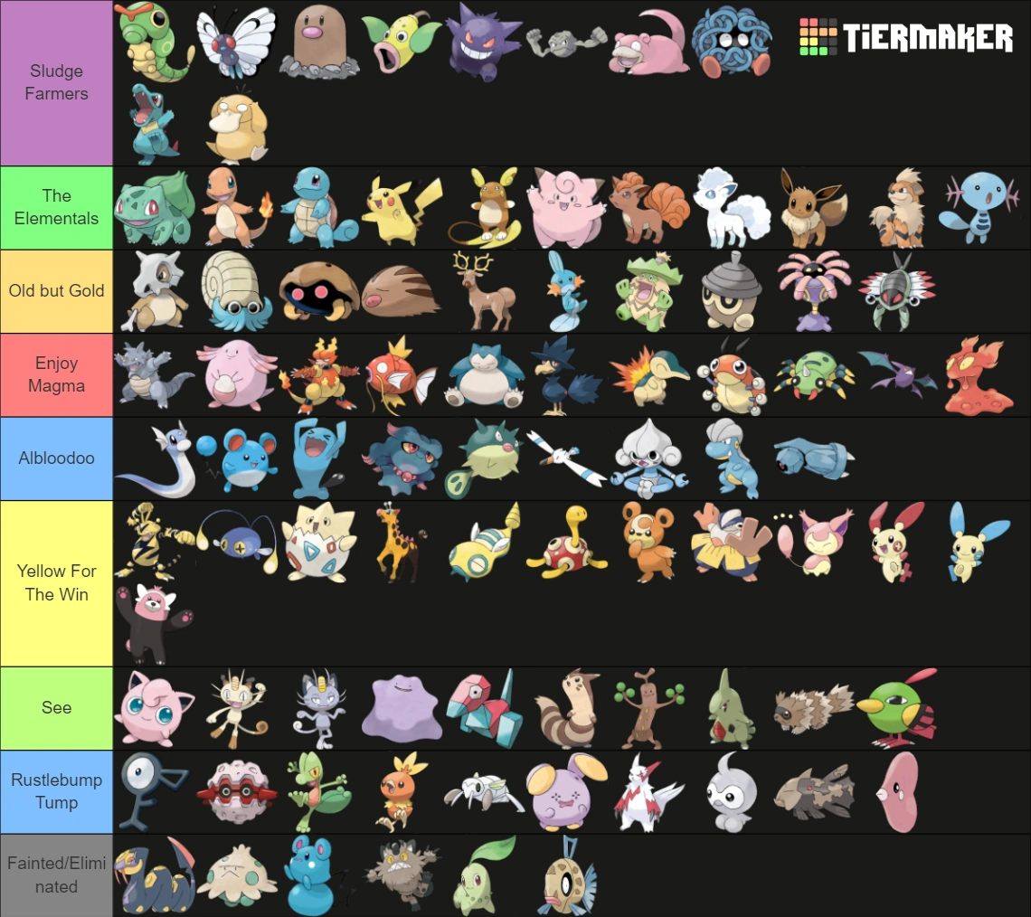 pokemon voting 7 | Fandom