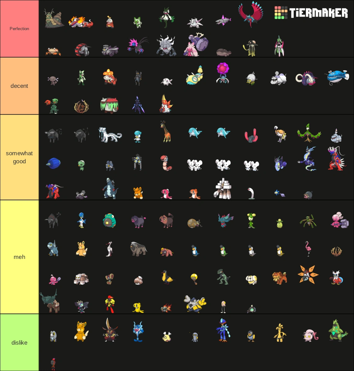 pokemon scarlet and violet tier list | Fandom