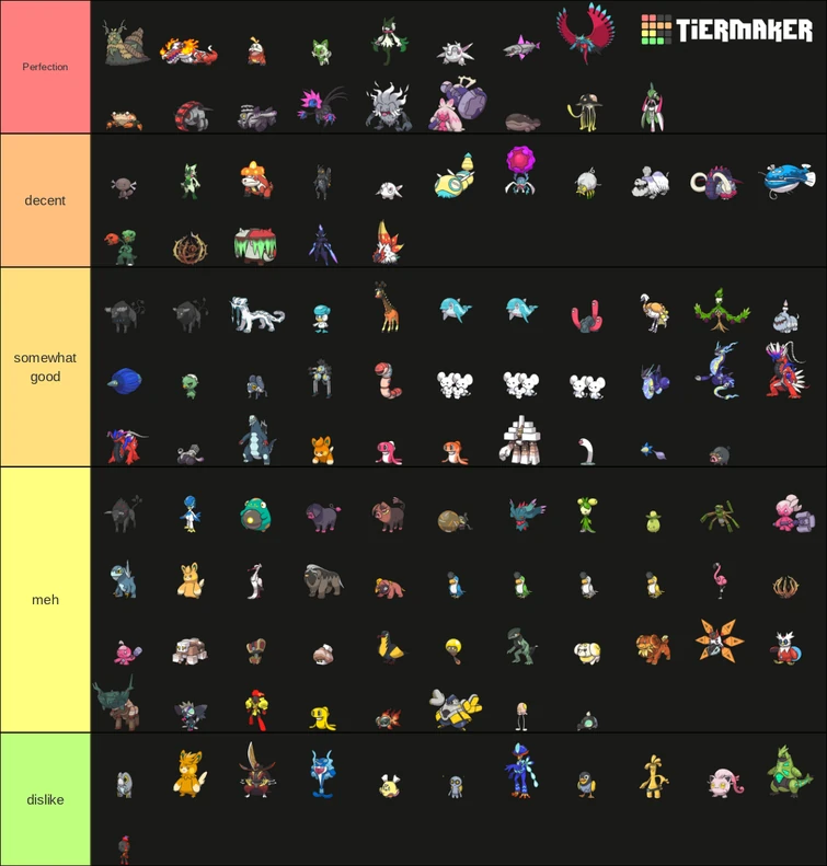 pokemon scarlet and violet tier list | Fandom