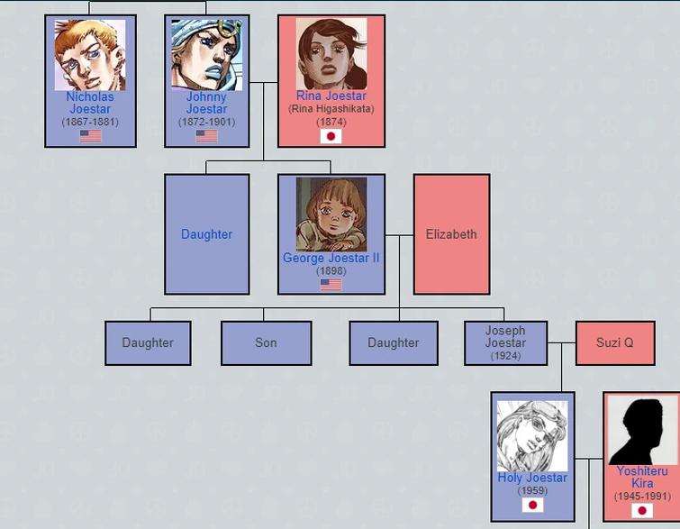 can we just talk about the fact that there is a alternate SBR version ...