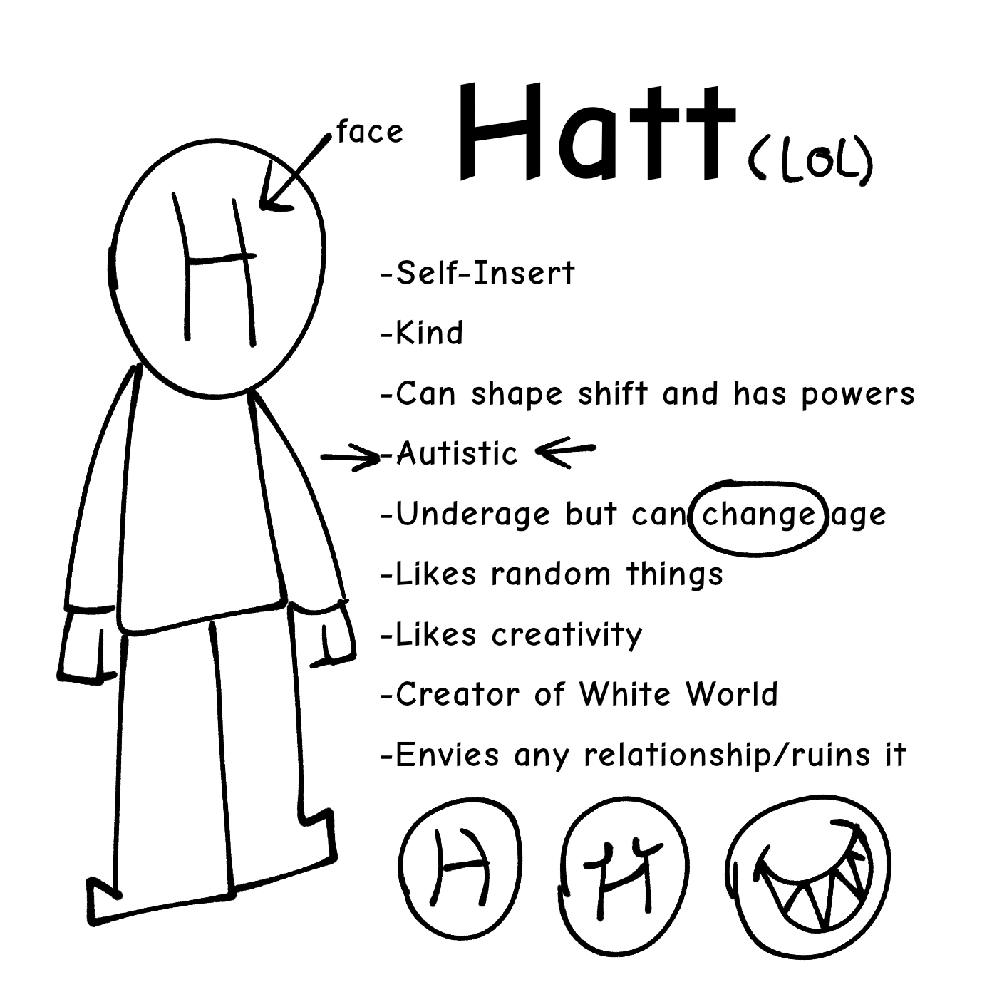 get real (extra hat oc ref) | Fandom