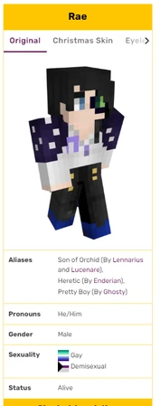 Guide to Editing a Wiki | Fable SMP Wiki | Fandom