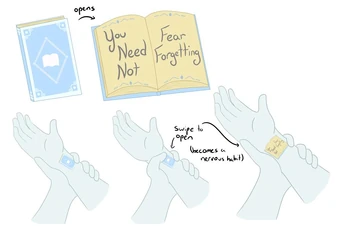 Magical Tattoos | Fable SMP Wiki | Fandom