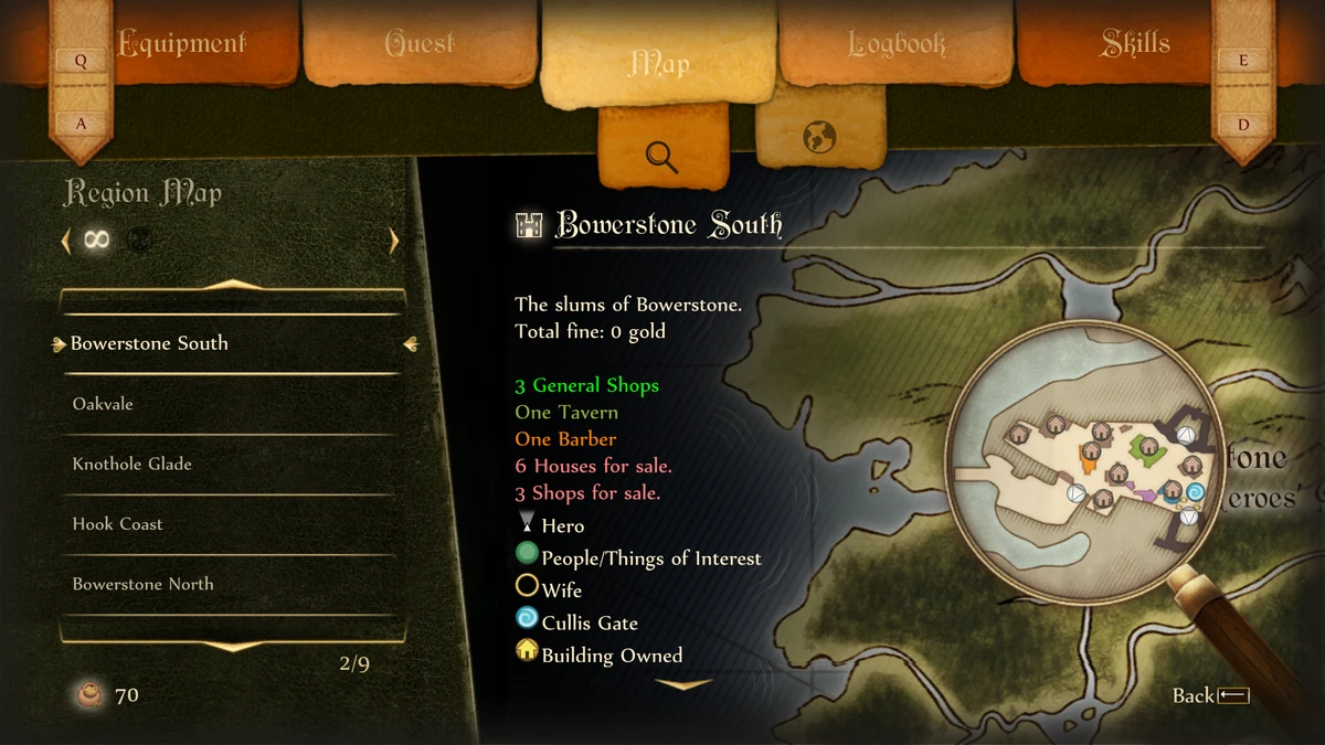 Real Estate | The Fable Wiki | Fandom