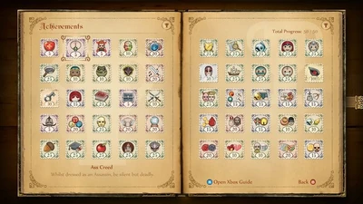 List of Fable Anniversary Achievements | The Fable Wiki | Fandom