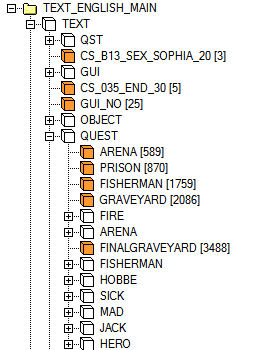 ChocolateBox | Fable Wiki | Fandom