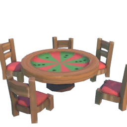 Dice table | Fabledom Wiki | Fandom