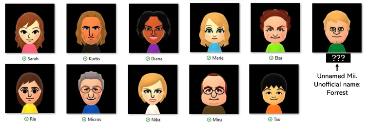 I oddly like the Mii Maker Miis. | Fandom