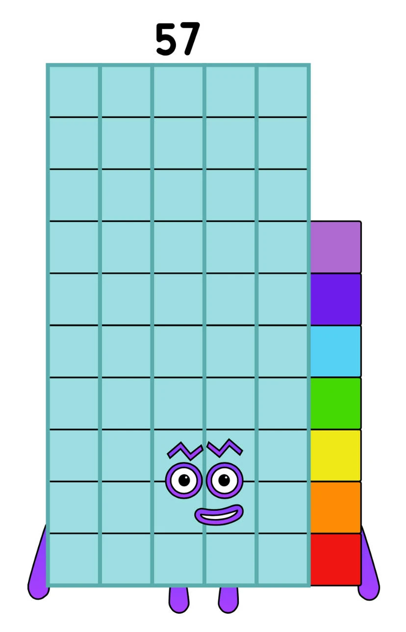 Birthday countdown: 57 | Fandom