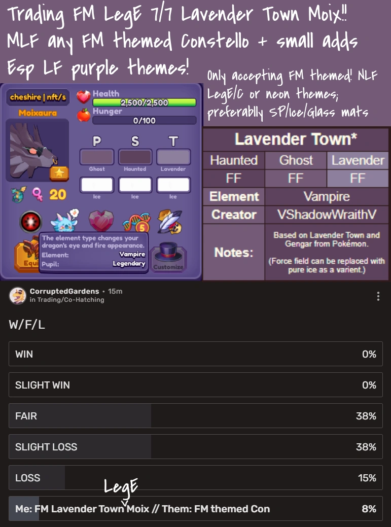 Trading Moixaura for Constello!! Info in image vvv | Fandom