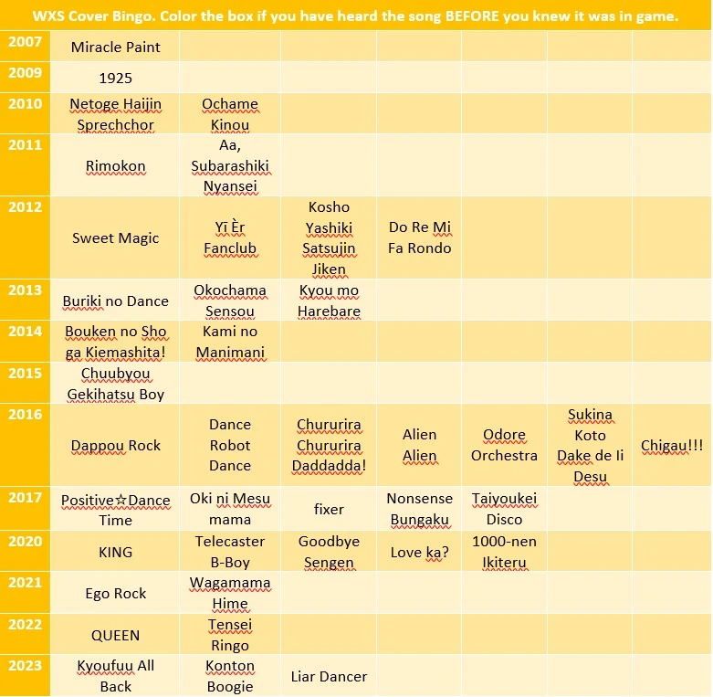 WXS COVER NOT BINGO. | Fandom