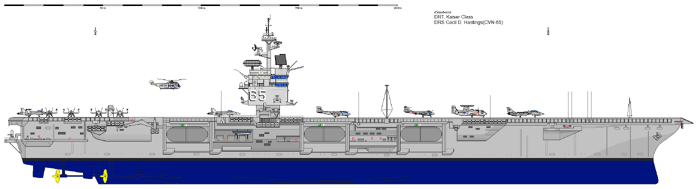 Kaiser Class Super Aircraft Carrier | Facebook Nations Wiki | Fandom