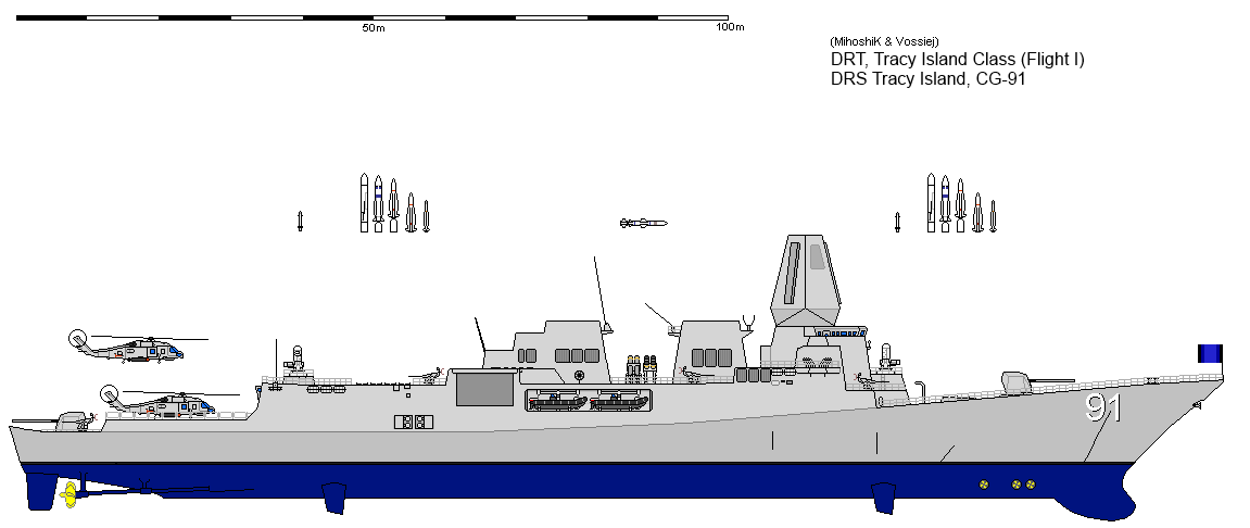 Tracy Island Class Cruiser | Facebook Nations Wiki | Fandom