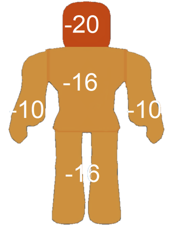 PS90 | SCP Facility Lockdown 2 Wiki | Fandom