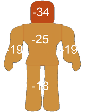 M1911 (1911) | SCP Facility Lockdown 2 Wiki | Fandom