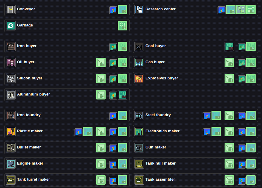 RC4 build list | Factory Idle Wikia | Fandom